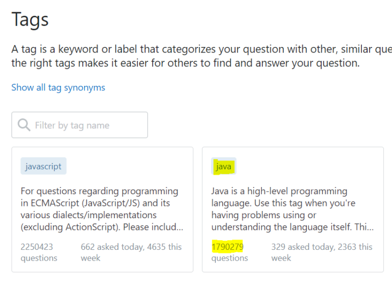 5 Superb GitHub Repos That Every Java Developer Must Know About – The ...